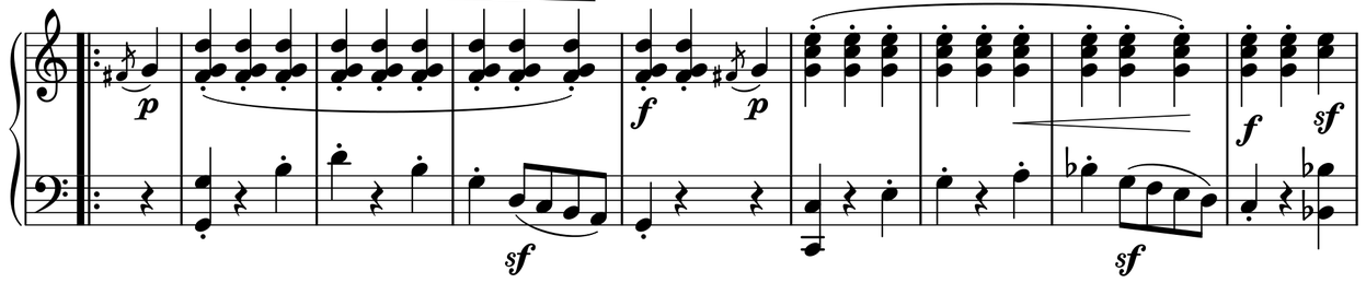 Comment apprendre à jouer un nouveau morceau de musique rapidement